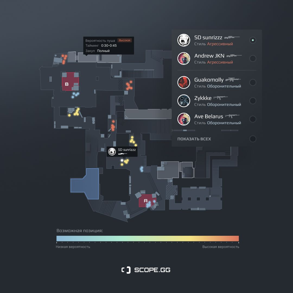 Что такое Scope.gg? Как пользоваться основными фишками сайта