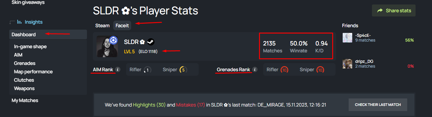 CS2 Ranks Distribution and Ranked System Explained - Guide by SCOPE.GG