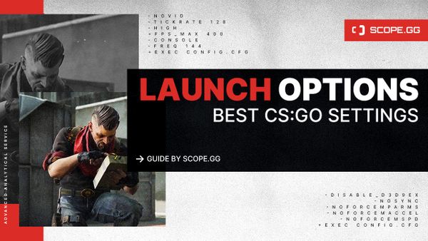 Launch options in CS:GO. Best settings. Guide by SCOPE.GG