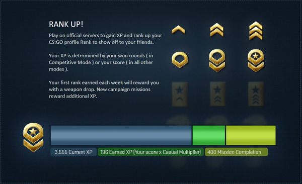 Ranking system in CS:GO: how does it work? Guide by SCOPE.GG