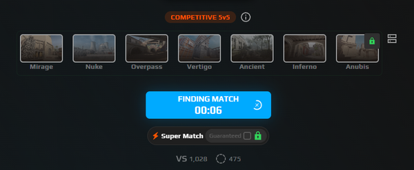 FACEIT CS2: Ultimate Guide for Beginner's